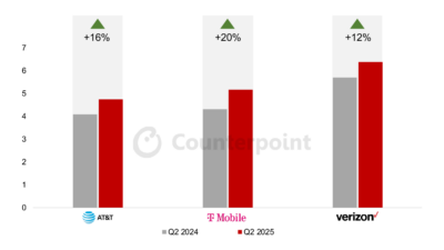 INSIGHTS - Counterpoint