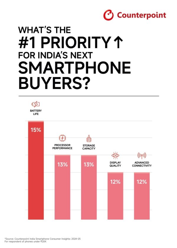 INSIGHTS - Counterpoint