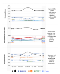INSIGHTS - Counterpoint