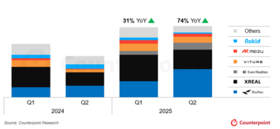 INSIGHTS - Counterpoint