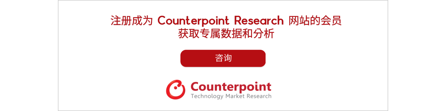 智能手机应用处理器 - Counterpoint